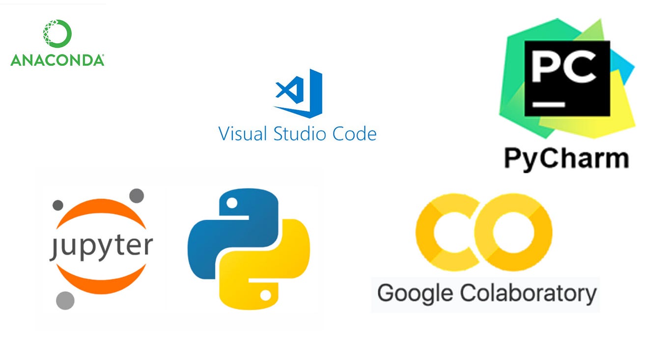 Journey Analytics Engineer #4 :Data Wrangling with Python and Pandas ...