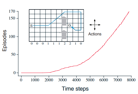 Automating E-mail Notifications with Python and Task Scheduler | by Reuben Kavalov | Medium