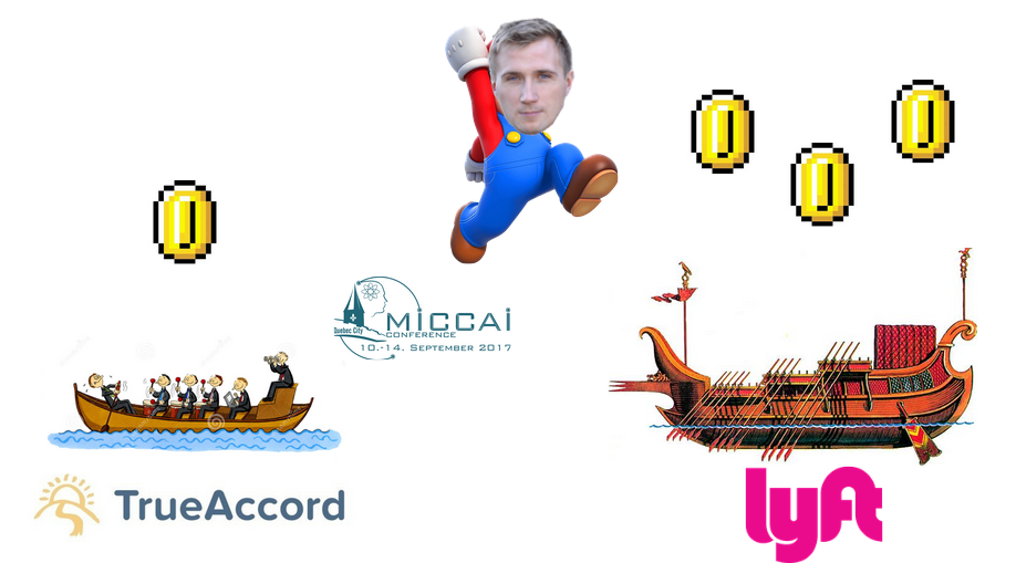 Free API for Image Search. | Medium