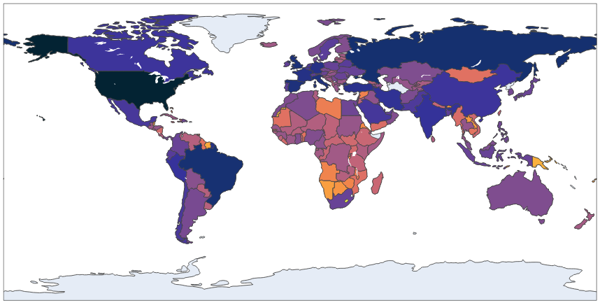 Using Plotly with nbconvert in google colab. | by Abhishek | Medium