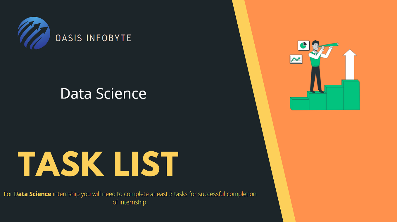 My Virtual Internship Experience at CodeClause as a Data Science Intern | by SAURAV | Medium