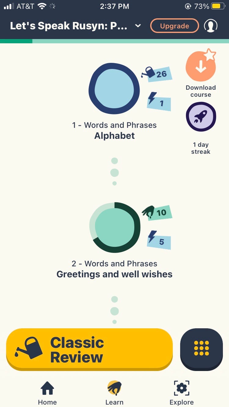 Carpatho-Rusyn Book List. A while back I created a GoodReads… | by ...