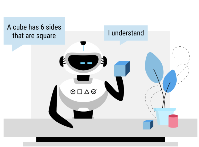Regression Analysis in Machine learning | by Aswanthlal | Aug, 2024 ...