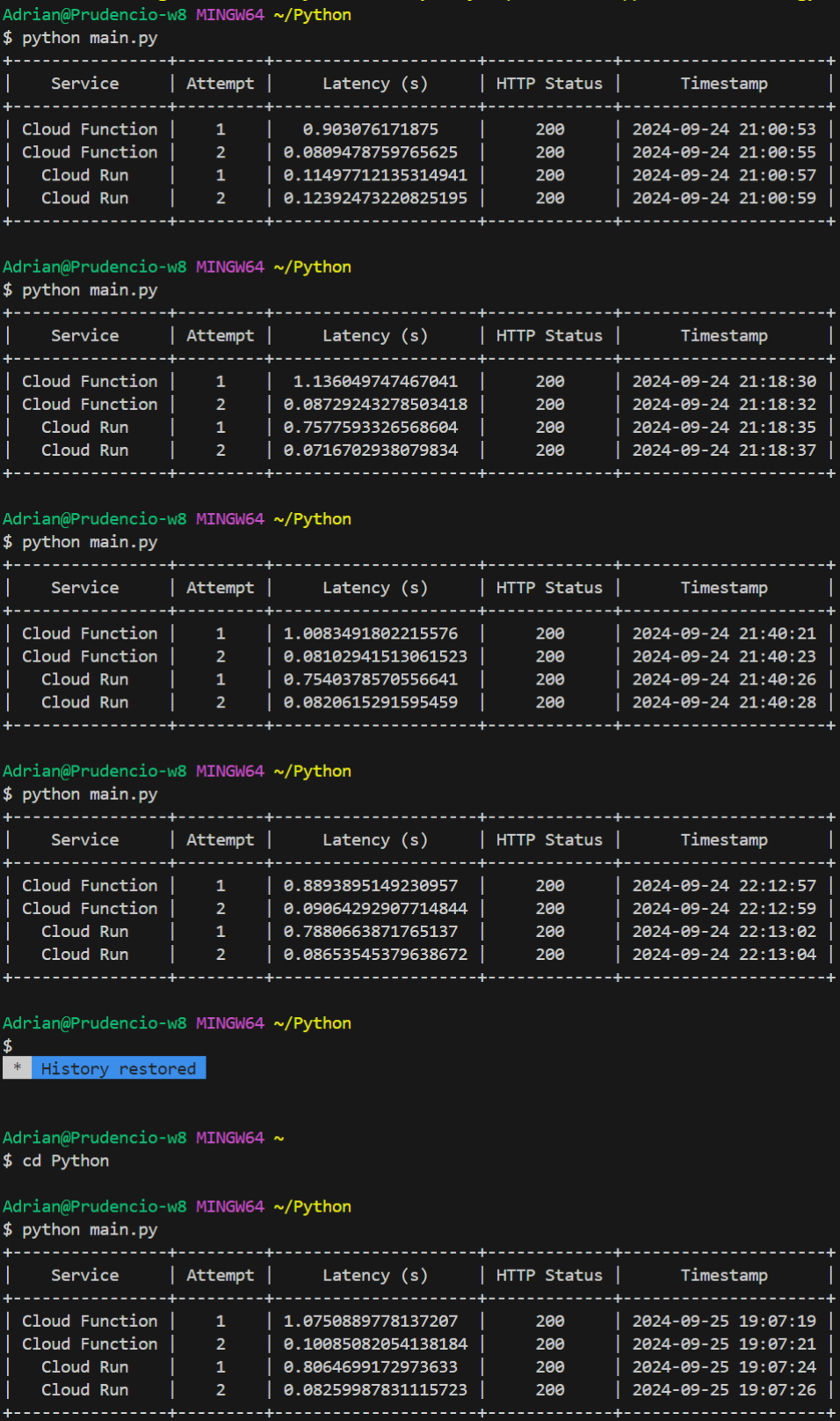 Pipe Syntax in SQL: A Modern Approach | by Adrian Iborra | Medium