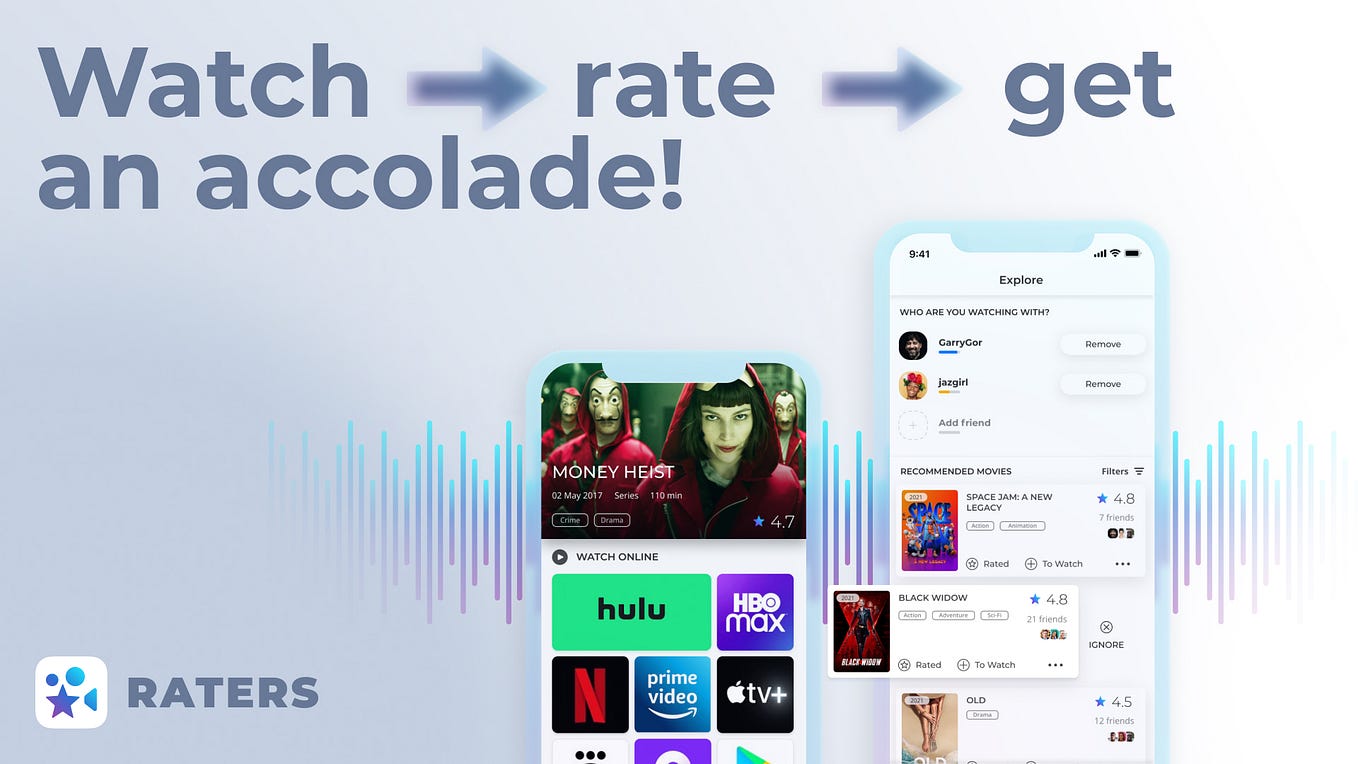 Raters in-app activities.. As you already know, the Raters team… | by ...