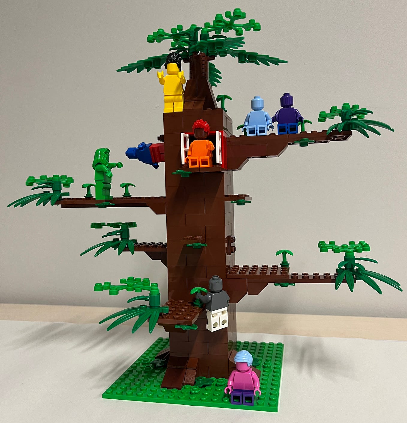 Interactive Blob Trees. Blob trees are a great check-in tool &… | by ...