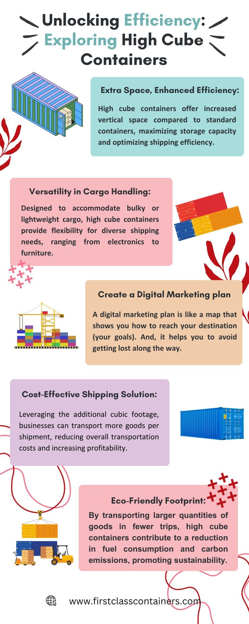 High cube containers - First Class Containers - Medium