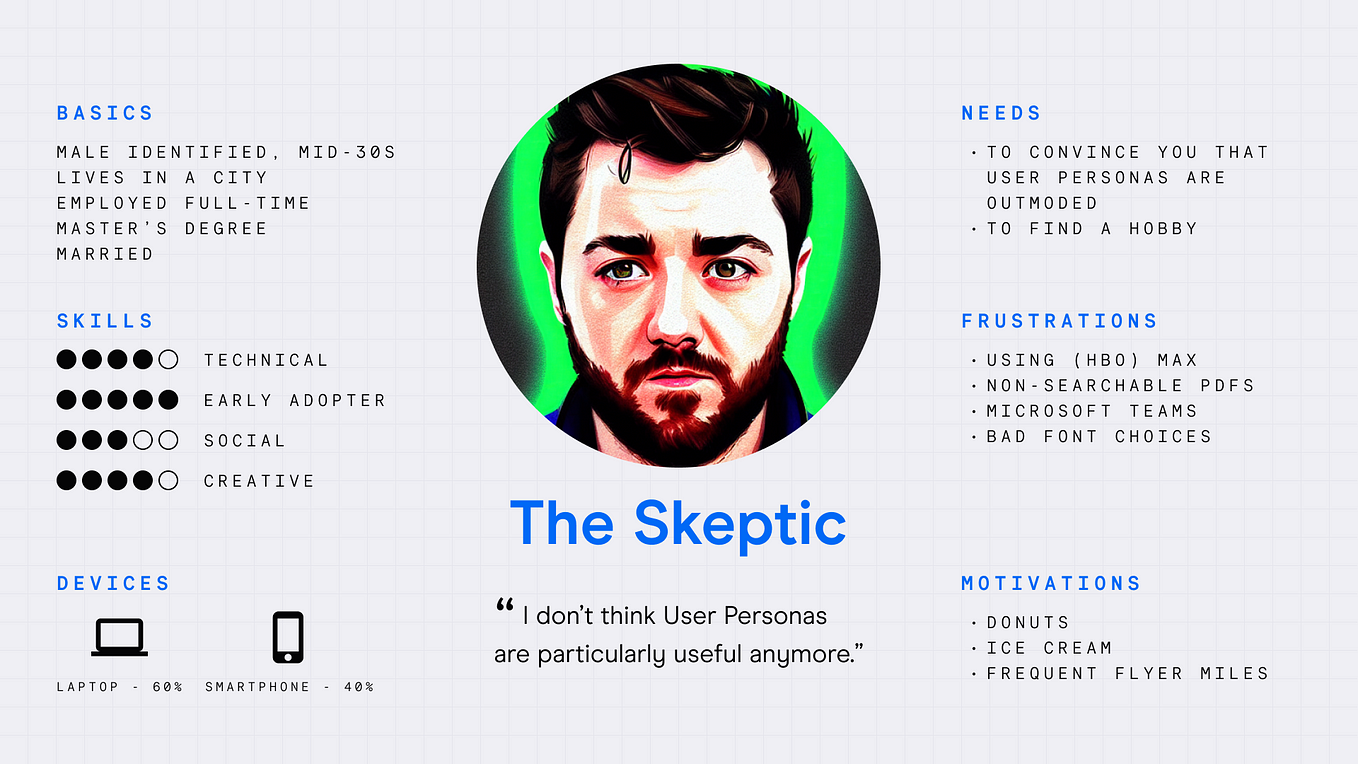 Demystifying User Research: An Inside Look at Mediacurrent’s Process ...