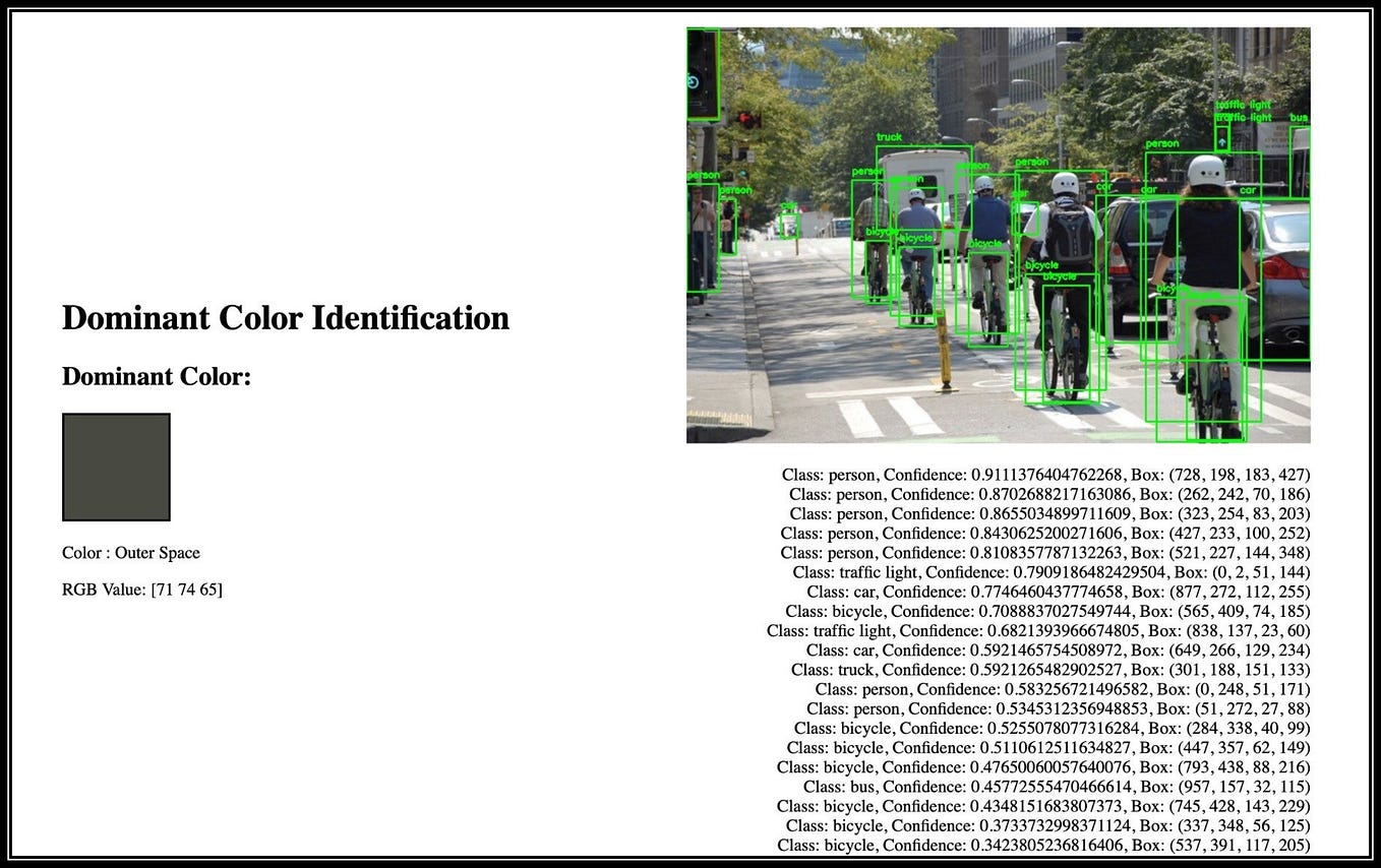 YOLO and Color Detection: Real-Time Object and Color Recognition in ...