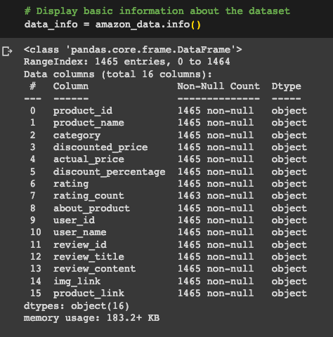 Segmenting Credit Card Users: The Power of Clustering | by ...