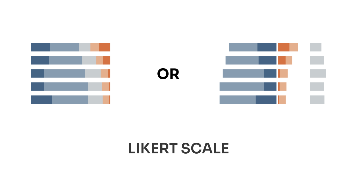 Eurostat: Tourism participation in EU | by Weronika Gawarska-Tywonek ...