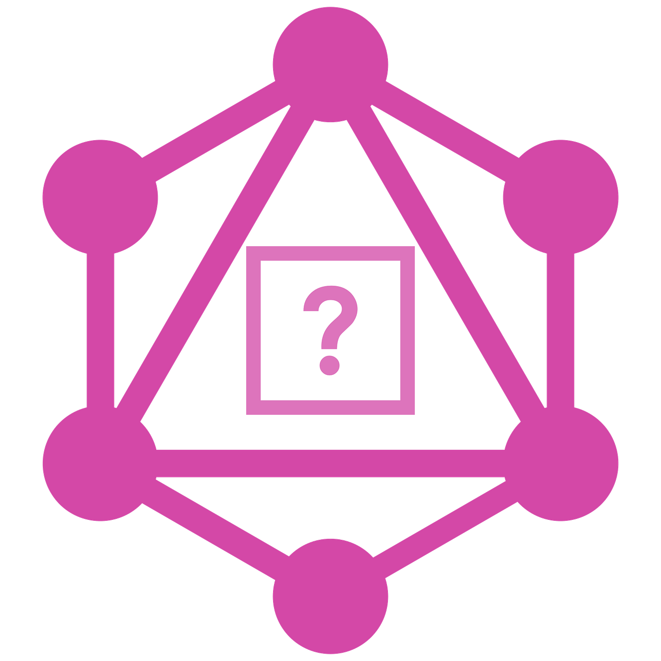 What in REST, How in GraphQL. Should you consider GraphQL for your… | by Shankar Raju | Open ...