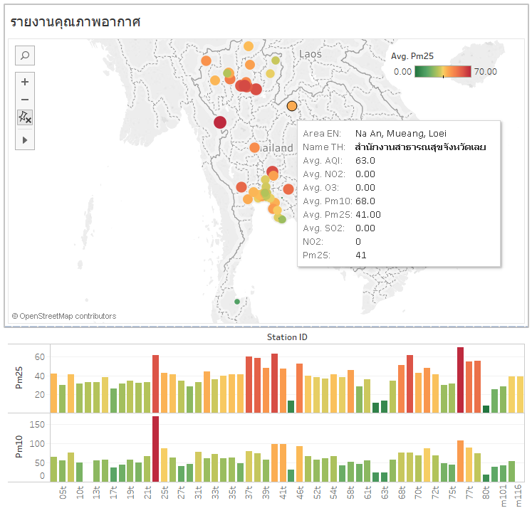 Download Sentinel 2 high-resolution optical images with Python | by chaipat ncm | Geo Data ...