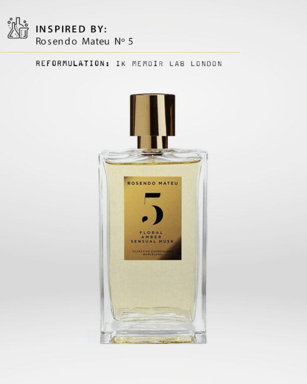 How To Find The Best Signature Perfume For Yourself? | by Ikmemoir | Medium