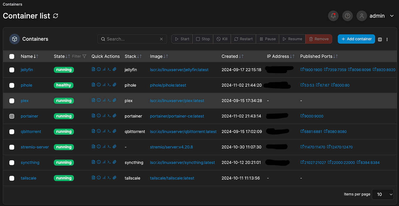Automating Vpn Connections Using Python And Pritunl Cli A Guide By Dhiman Seal Medium