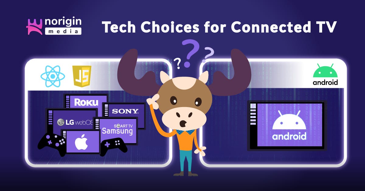 Smart TV Navigation with React. Spatial Navigation for React made easy | by Dmitriy Bryokhin ...