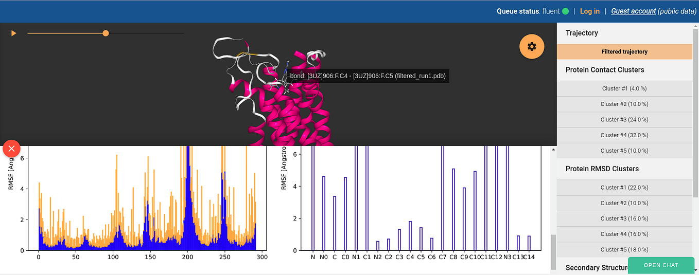 How to prepare a protein structure using PlayMolecule® ProteinPrepare [TUTORIAL] | by Gerard ...