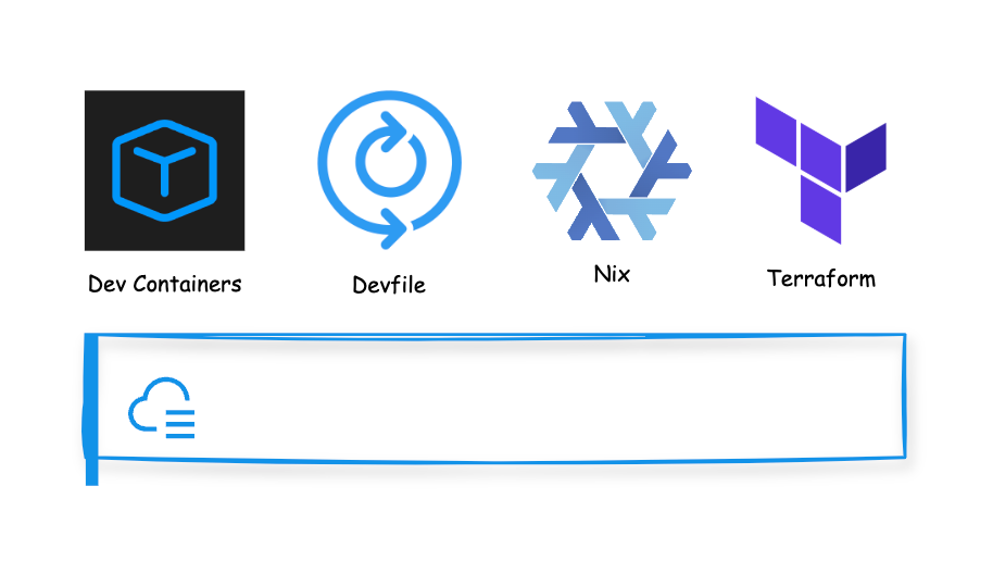 Simple continuous deployment with docker compose, docker machine and Gitlab CI | by Lars de ...