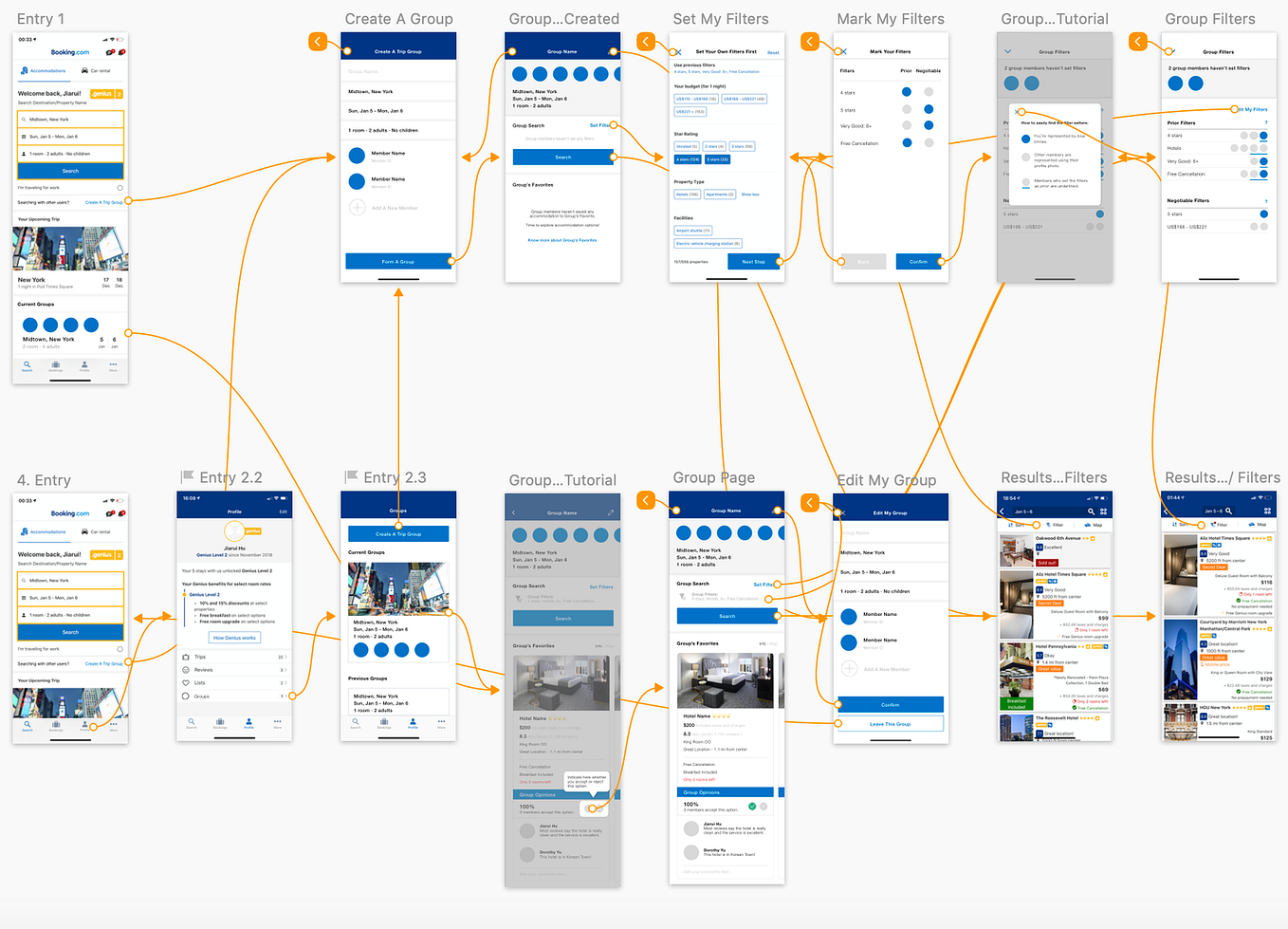 Design Exercise (Prompt#2): Mentors & Mentees Connection | by Jiarui Hu ...