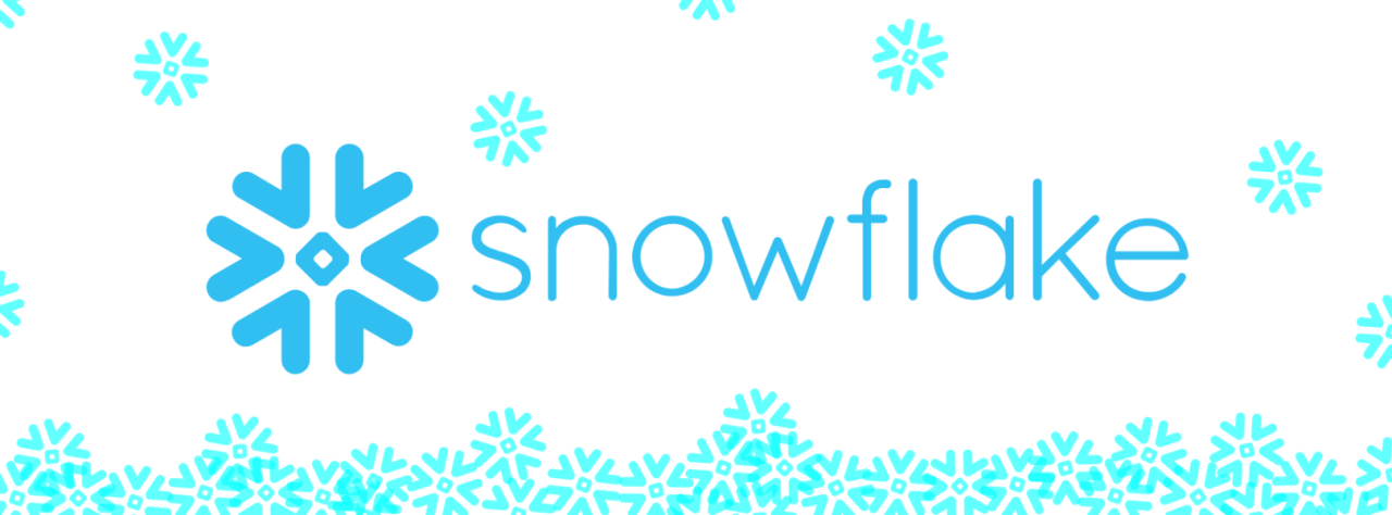Unlocking the Power of Dynamic SQL in Snowflake | by Pranjalsomvanshi ...
