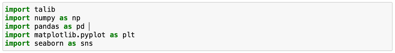 Scalping day Trading strategy in Python in Plain English | by Ashish ...