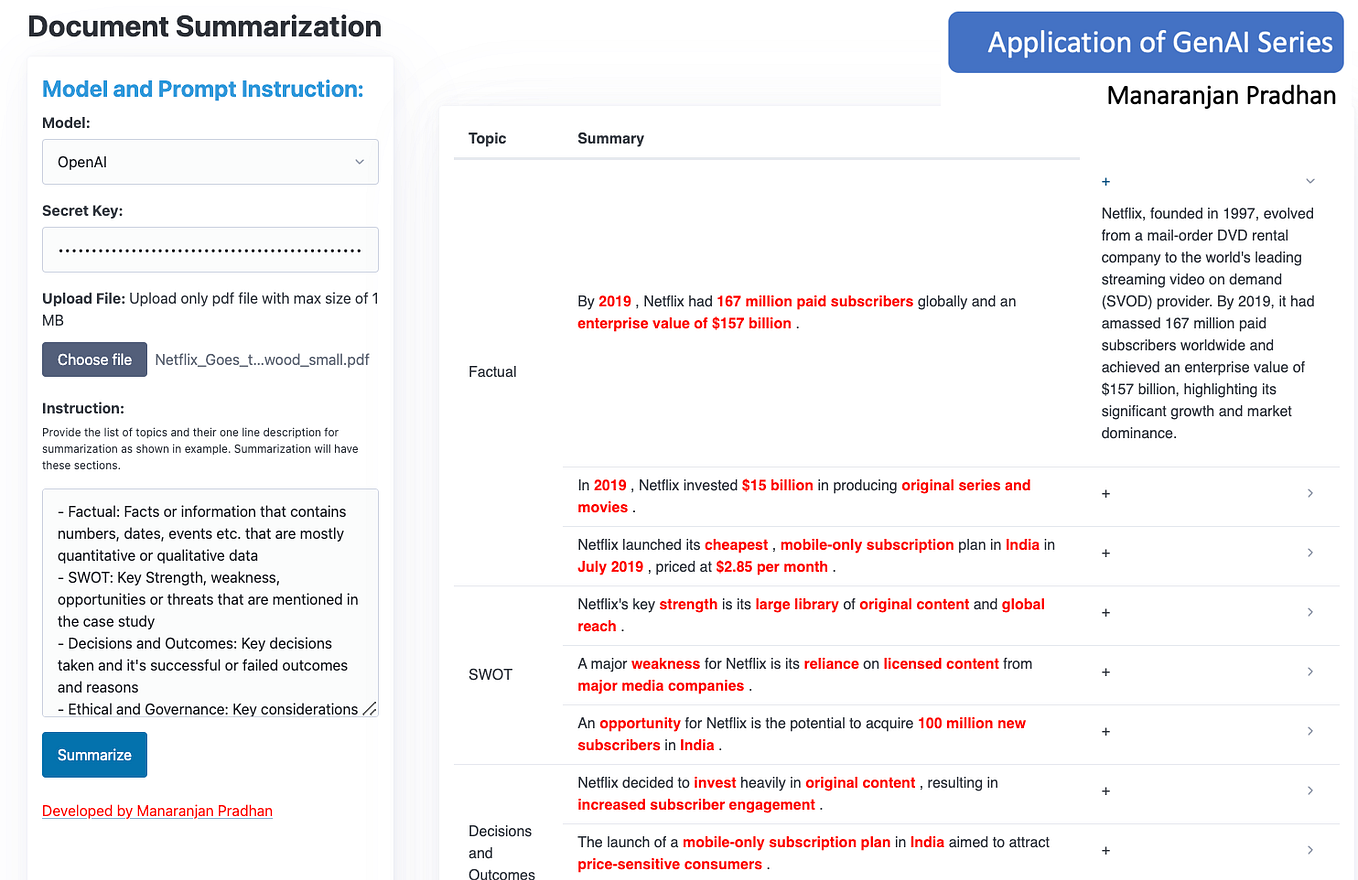 RAG Systems with Vision Language Models: Chatting with Complex Documents | by Manaranjan Pradhan ...