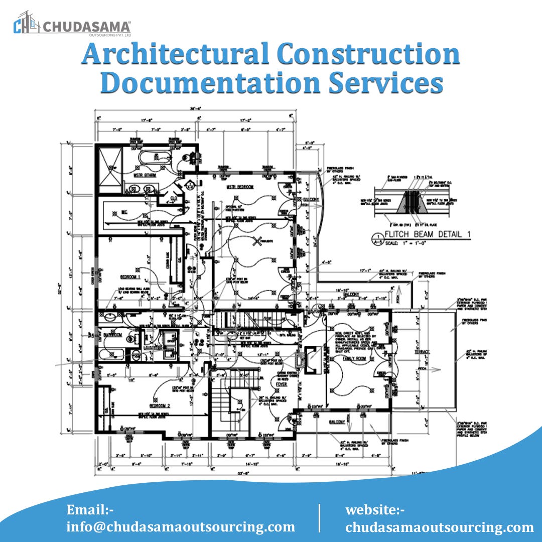 The Difference Between a Point Cloud 3D Model and a 3D Mesh Model | by Cad Drafting | Medium