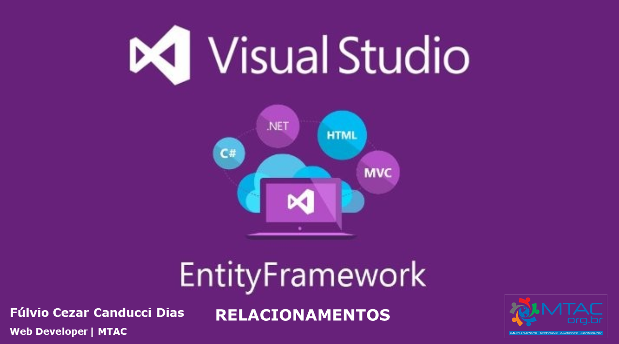 Auto-relacionamento com Entity Framework | by Fulvio Cezar Canducci Dias | Medium