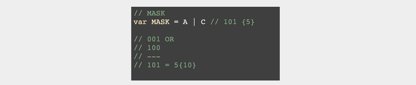 Sequencing Fibonacci numbers with JavaScript | by U. Rinat | Engineer’s ...