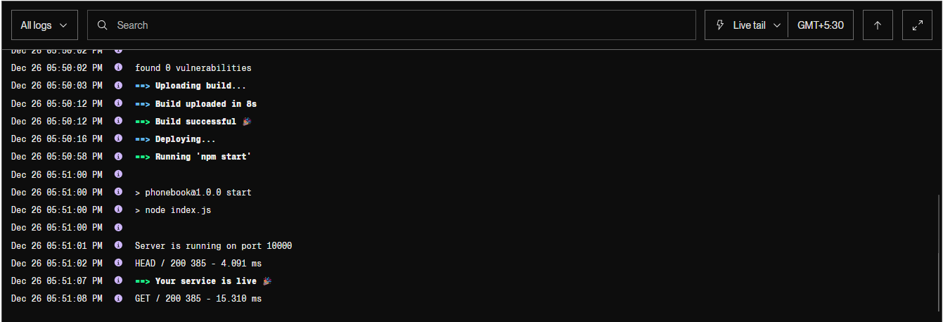 Day 15 of Full Stack Yatra. Damn, today was much more hectic than I… | by Antony | Dec, 2024 ...