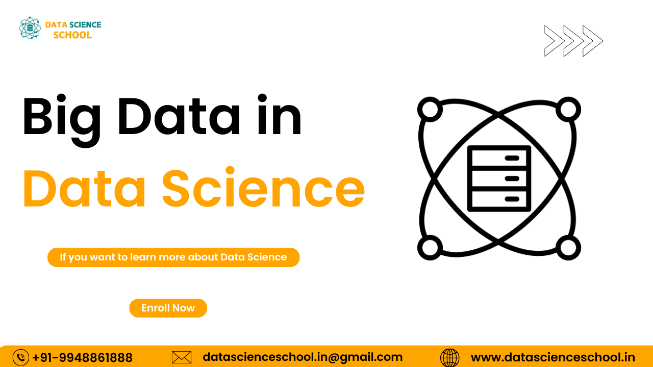 Applications of Data Science : Transforming Industries with Data | by ...