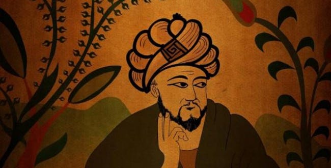 Basic Concepts of Islamic Philosophy-Introduction | by Alperen A. | Apr ...