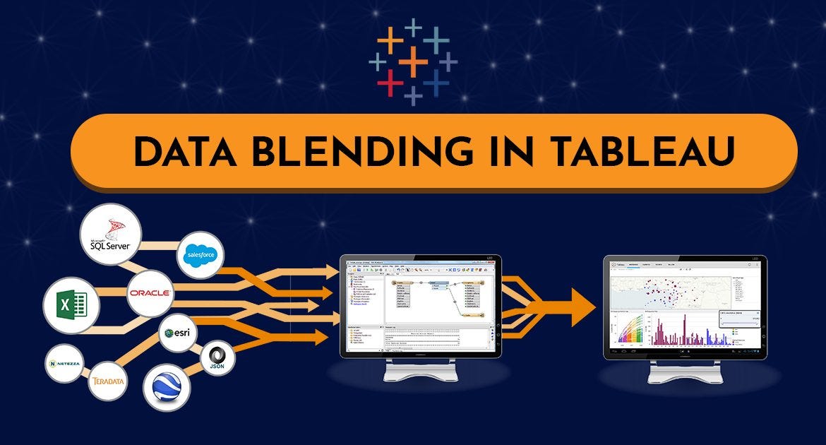 Using Superpowers: Boosting Power BI with Python Integration | by ...