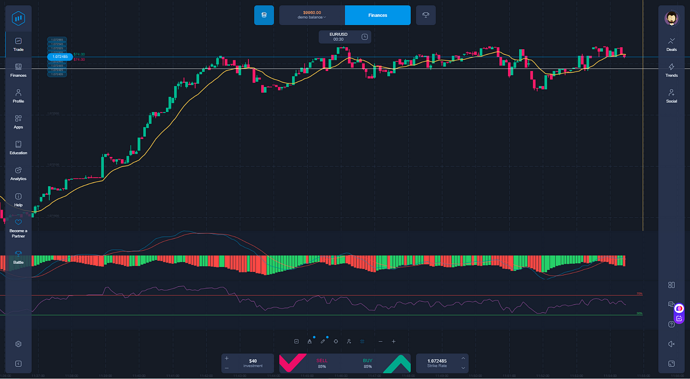 Five Minute Binary Options Trading Strategy for Pocket Option Broker ... Five Minute Binary Options Trading Strategy for Pocket Option Broker ...