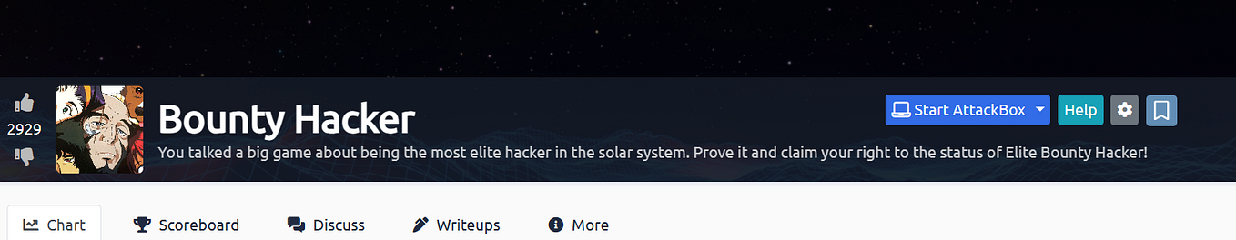 Burp Suite: Repeater. Task 1 Introduction | by Prabhat Kumar Thakur | Medium