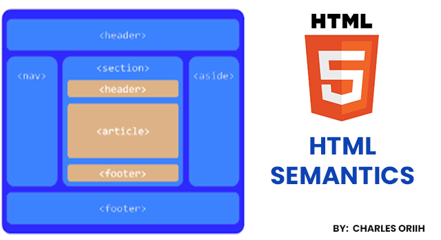 JavaScript and its Core Attributes | by Charles Oriih | Medium