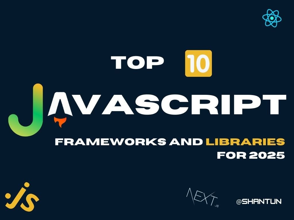 Top Responsive Navbar Html Css Design Examples Best Practices And Code