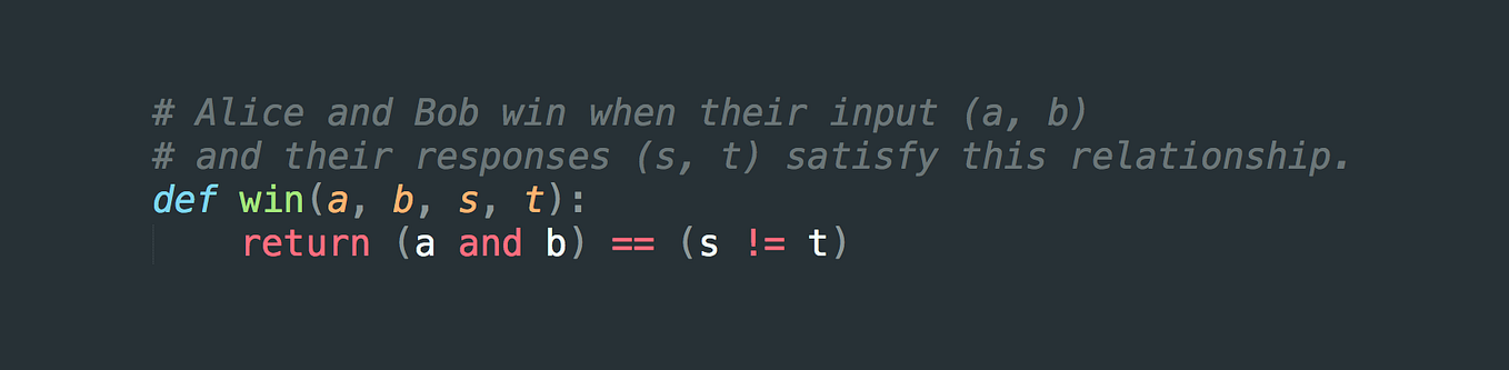 A Quantum Computing Library in 48 Lines of Python | by Alexandre ...