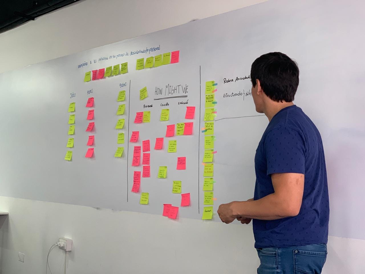 Comunicación efectiva para profesionales | by Jonathan Lazo Irus | Medium