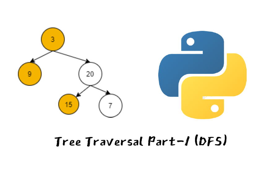 Maze Problem In Python. In this article we are going to take a… | by ...