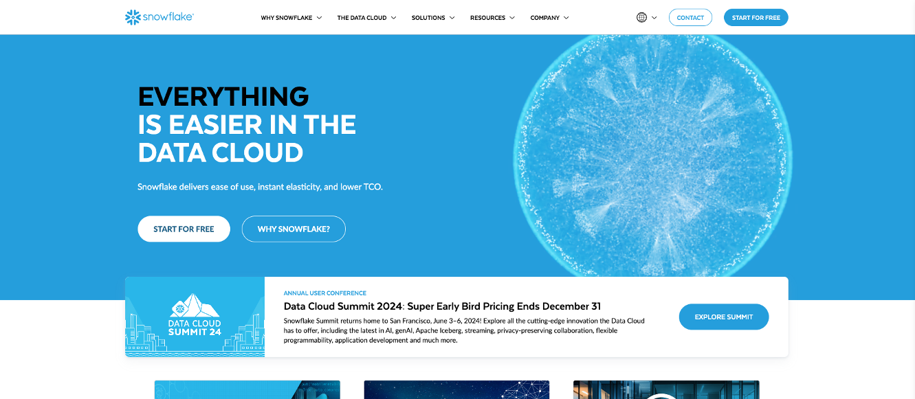 What is Snowflake ??. Cloud-Based Data Warehousing Platform… | by Sarthak Arora | Medium