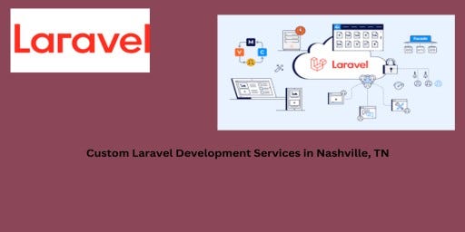 Database Backup and Recovery Strategies in Laravel | by Anne | Medium