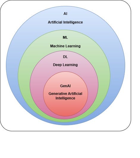 Agile for manager being more supportive than directive..? Why and how ...