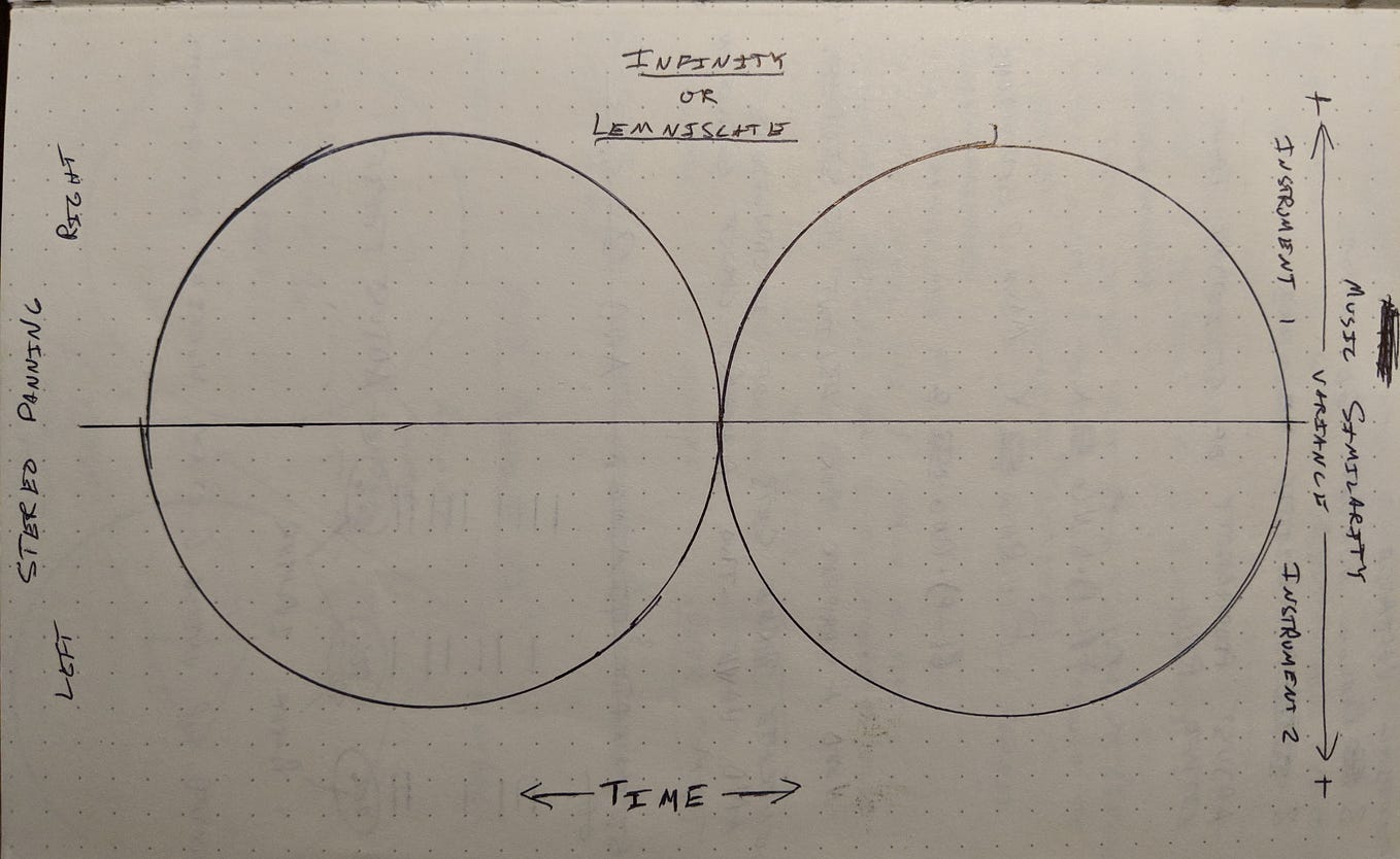 Replace Phantomjs With Headless Chromium For Javascript Unit Testing In Karma By Alex Bainter