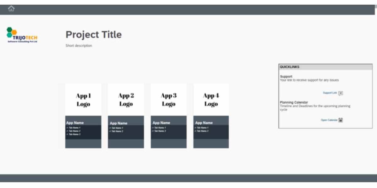 SAP Analytics Cloud. SAP Analytics Cloud (SAC) is an… | by Trijo_tech ...