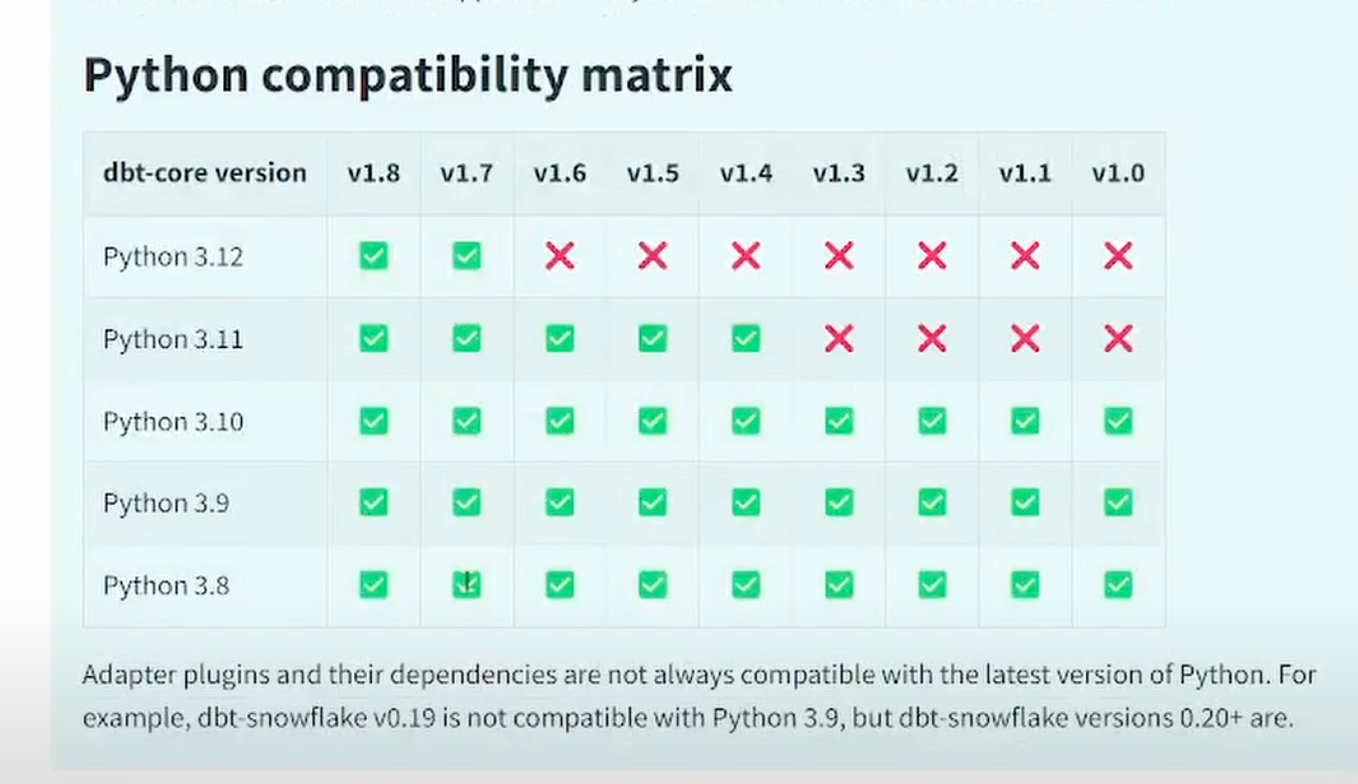 parallel coordinates plot Plotly interactivity | by Rui | Medium