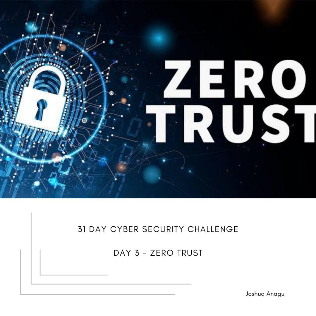 Day 6 of 31 Day Cyber Security Challenge | by Joshua Anagu | Jun, 2024 ...
