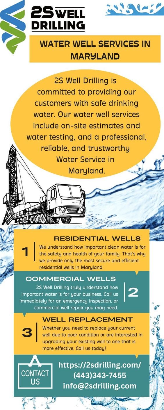 Geothermal Well Drilling: How Does It Work? | by 2S Well Drilling | Medium