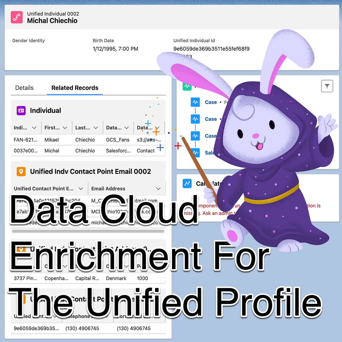 Understanding BigCommerce Data in WordPress | by Topher DeRosia | BigCommerce Developer Blog ...