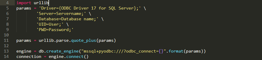 Popular Python Libraries in NLP: Dealing with Language Detection ...